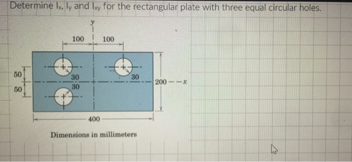 Solved ーDetermine lx.,and Ixy for the rectangular plate with | Chegg.com
