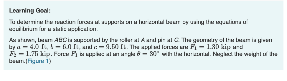 Solved Learning Goal: To determine the reaction forces at | Chegg.com