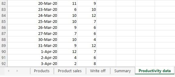 Solved For your final assignment, you will need to develop a | Chegg.com