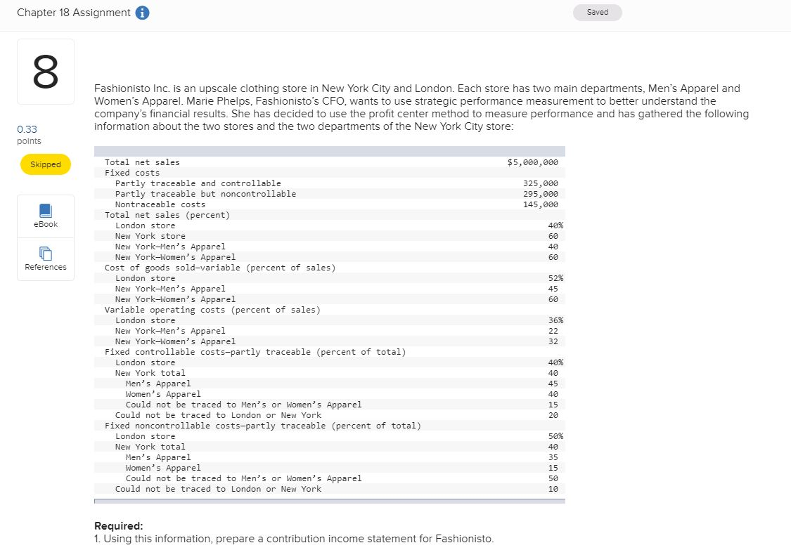 Solved Chapter 18 Assignment i Saved Fashionisto Inc. is an | Chegg.com