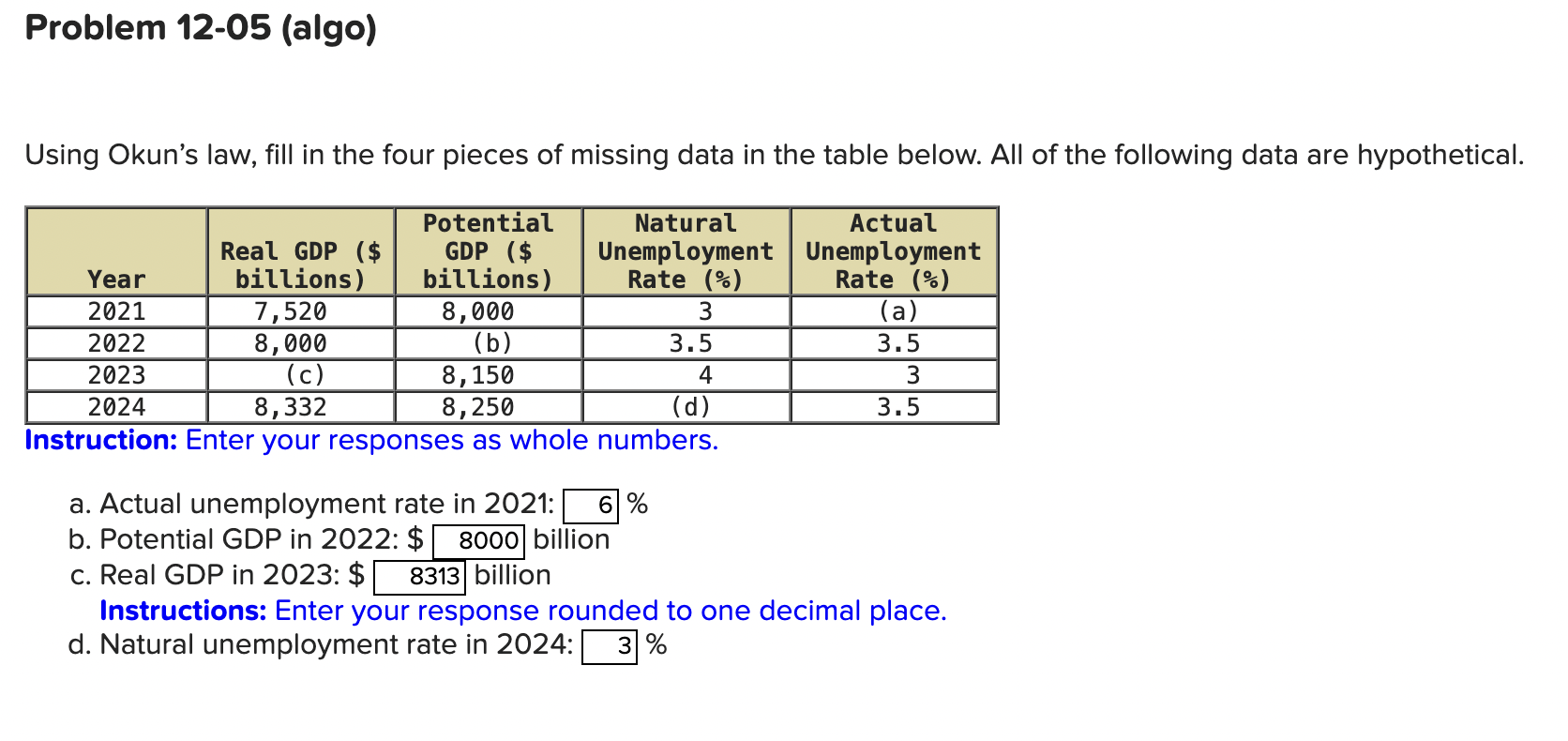 Solved Problem 12-05 (algo)Using Okun's law, fill in the | Chegg.com