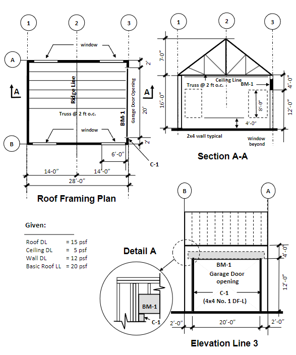 Solved Given: \begin{tabular}{ll} \hline Roof DL & =15psf \\ | Chegg.com