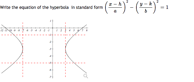 Solved Write the equation of the hyperbola in standard form | Chegg.com