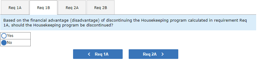 Solved 13 Problem 13-19 (Algo) Dropping or Retaining a | Chegg.com