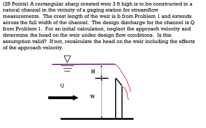 (25 Points) A rectangular sharp crested weir 3 ft | Chegg.com