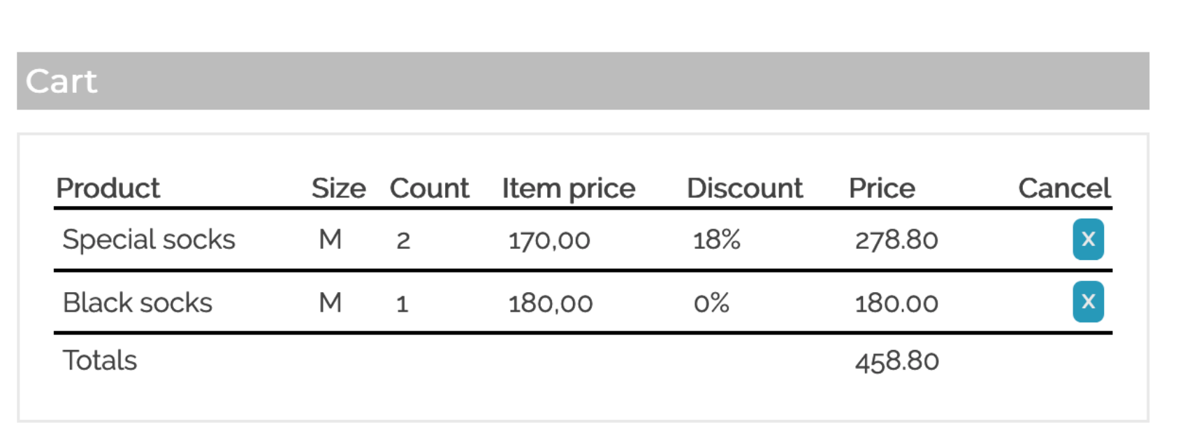 Apppy Assignment 8 Webshop From Flask