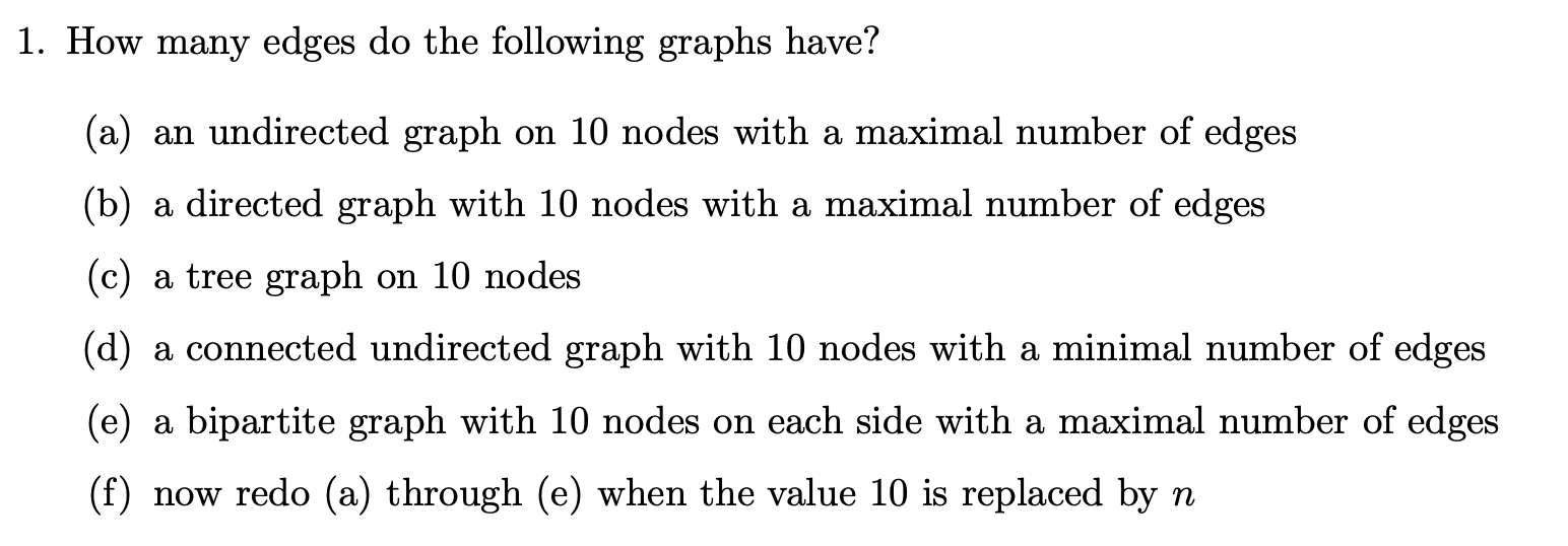 Solved 1. How many edges do the following graphs have? (a) | Chegg.com