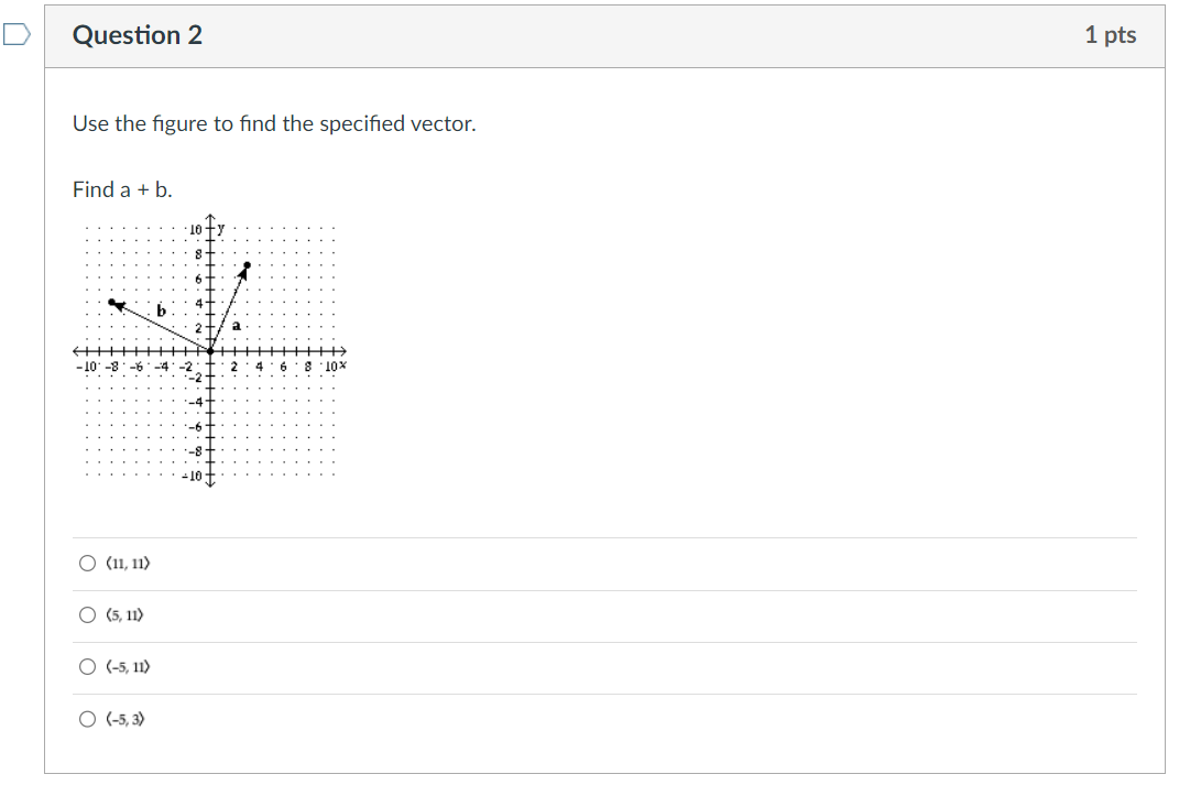 Solved Use the figure to find the specified vector. Find | Chegg.com