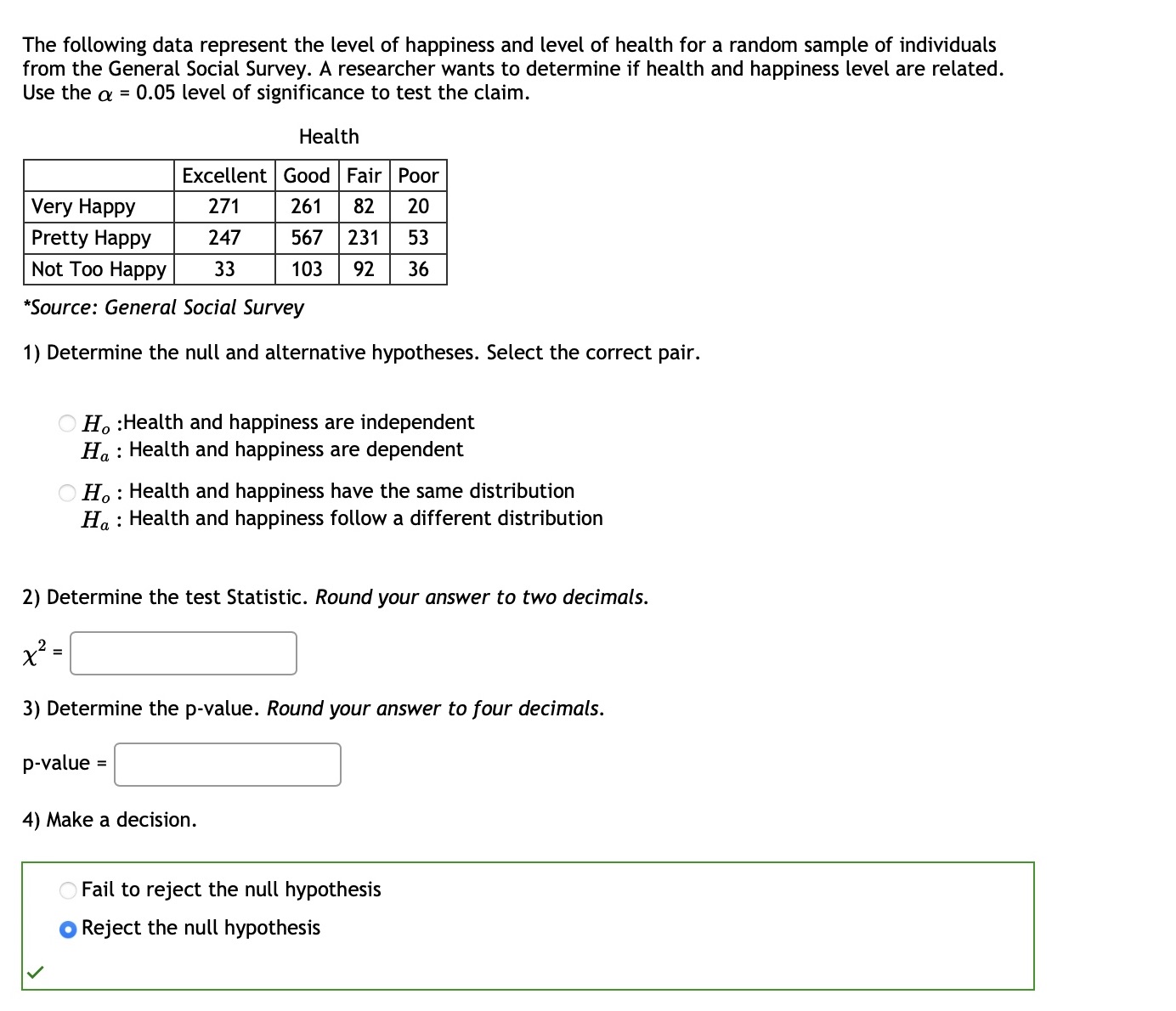 Solved The following data represent the level of happiness | Chegg.com