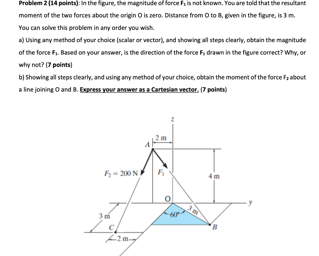 Solved Problem 2 (14 points): In the figure, the magnitude | Chegg.com