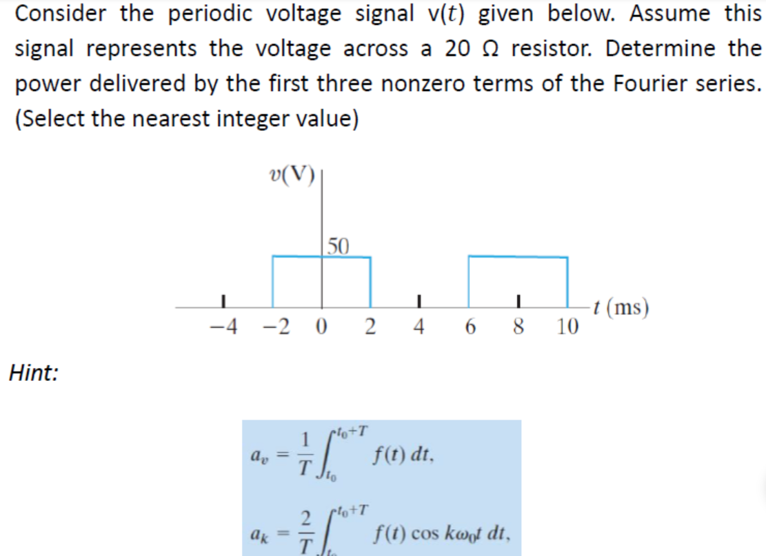 Solved Consider the periodic voltage signal v(t) given | Chegg.com