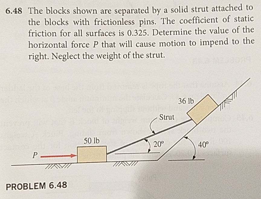 Solved 6.48 The blocks shown are separated by a solid strut | Chegg.com