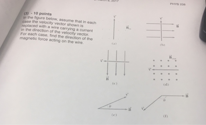 Solved In the figure below, assume that in each case | Chegg.com