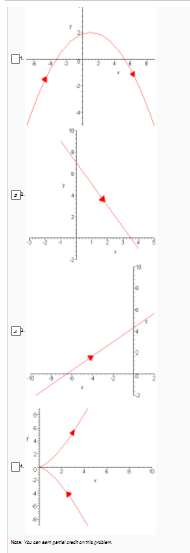 Solved Problem 5. (1 point) Below are six parametric | Chegg.com