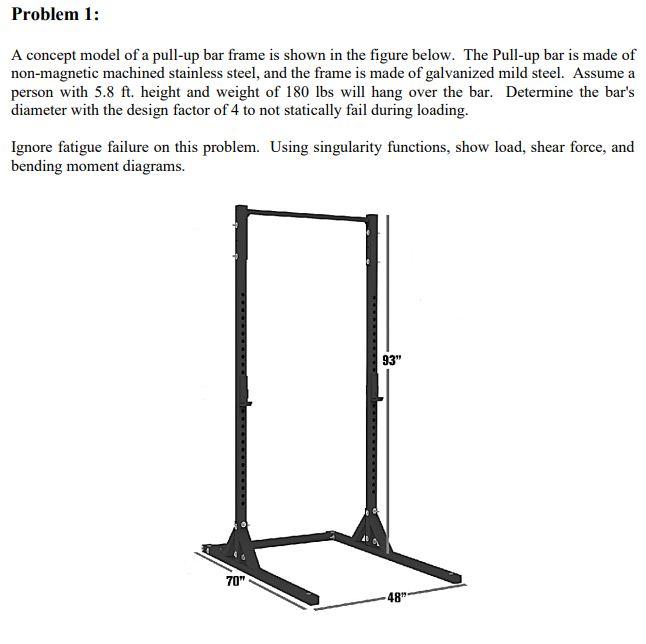 Solved A concept model of a pull-up bar frame is shown in | Chegg.com