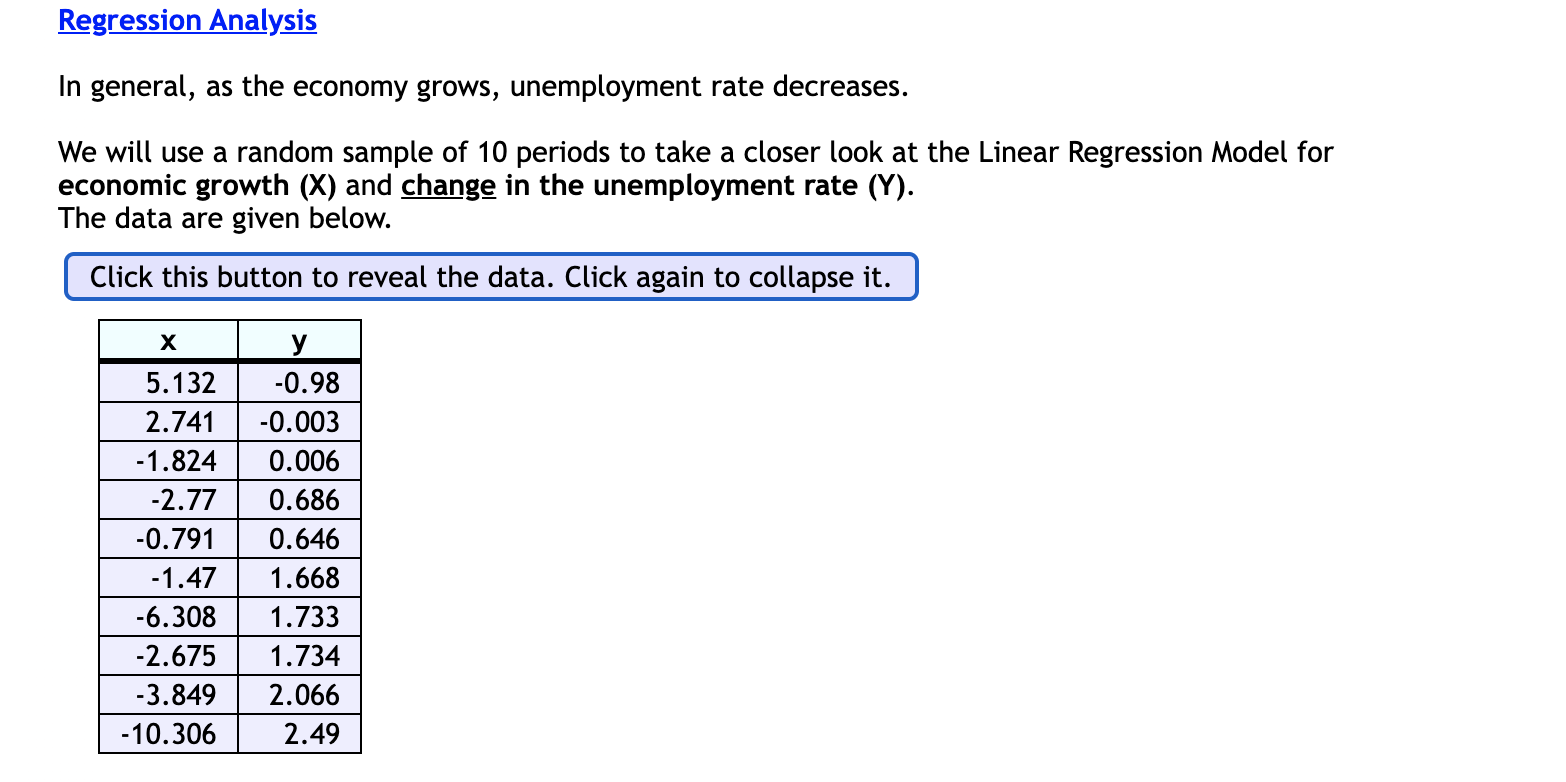 Solved Regression Analysis In general, as the economy grows, | Chegg.com