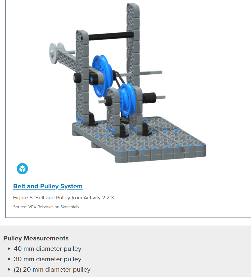 Belt and Pulley System Figure 5. Belt and Pulley from | Chegg.com