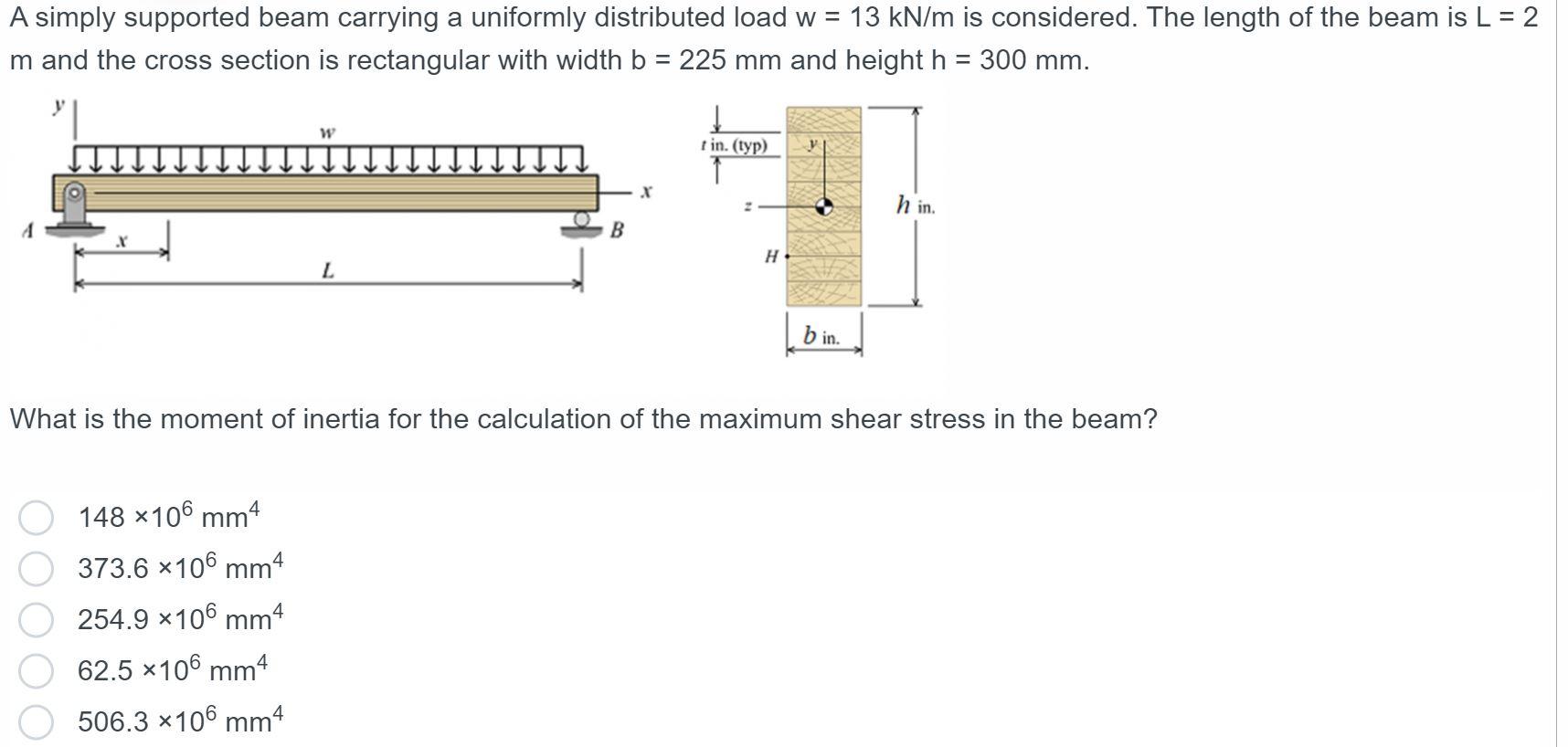 Solved A simply supported beam carrying a uniformly | Chegg.com