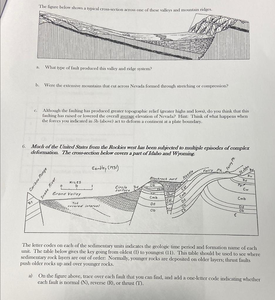The figure below shows a typical cross-section across | Chegg.com