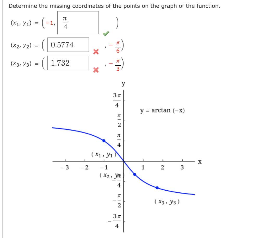 Solved Determine The Missing Coordinates Of The Points On