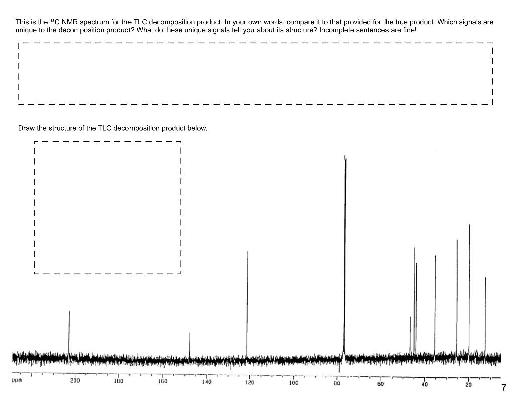 This is the 'C NMR spectrum for the TLC decomposition | Chegg.com