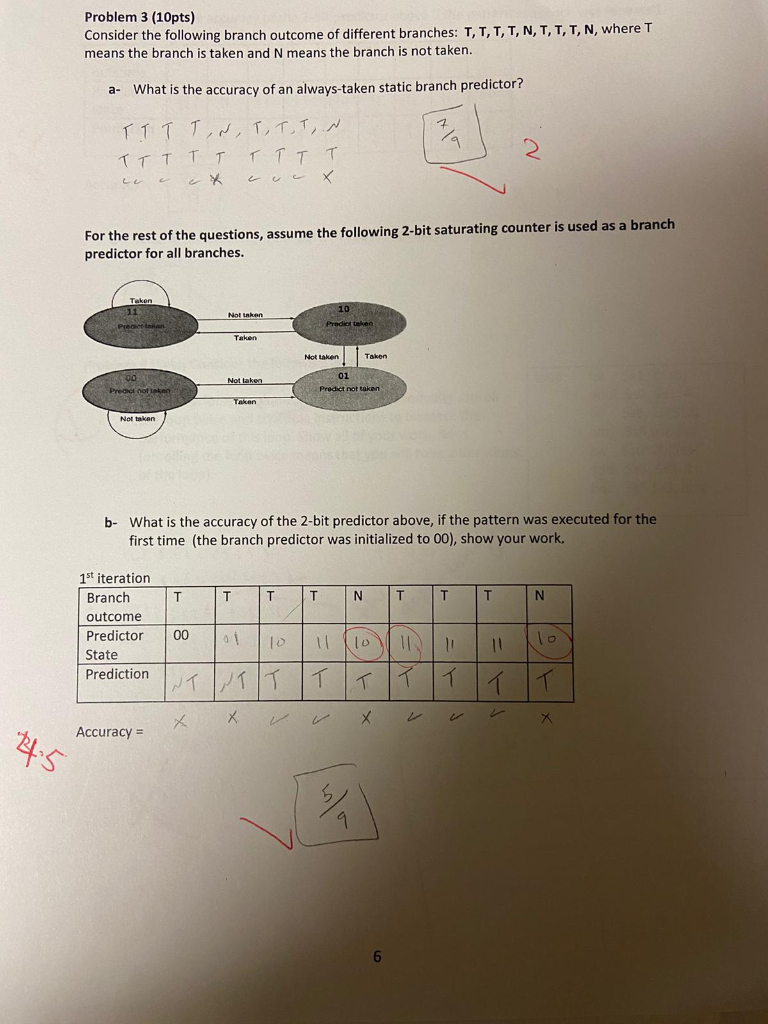 C- What is the accuracy of the 2-bit predictor above | Chegg.com