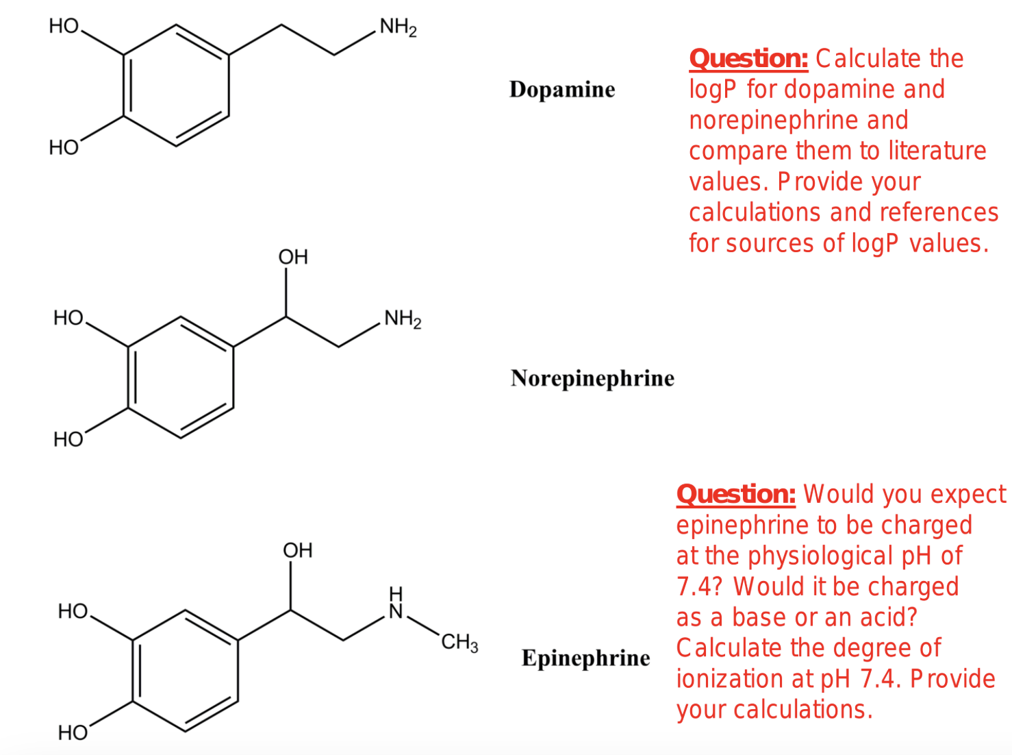 Solved Question 1: Calculate the logP for dopamine and | Chegg.com
