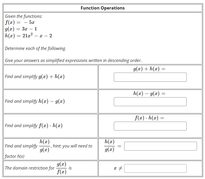 Solved Function Operations Given the functions: f(x) = – 5x | Chegg.com