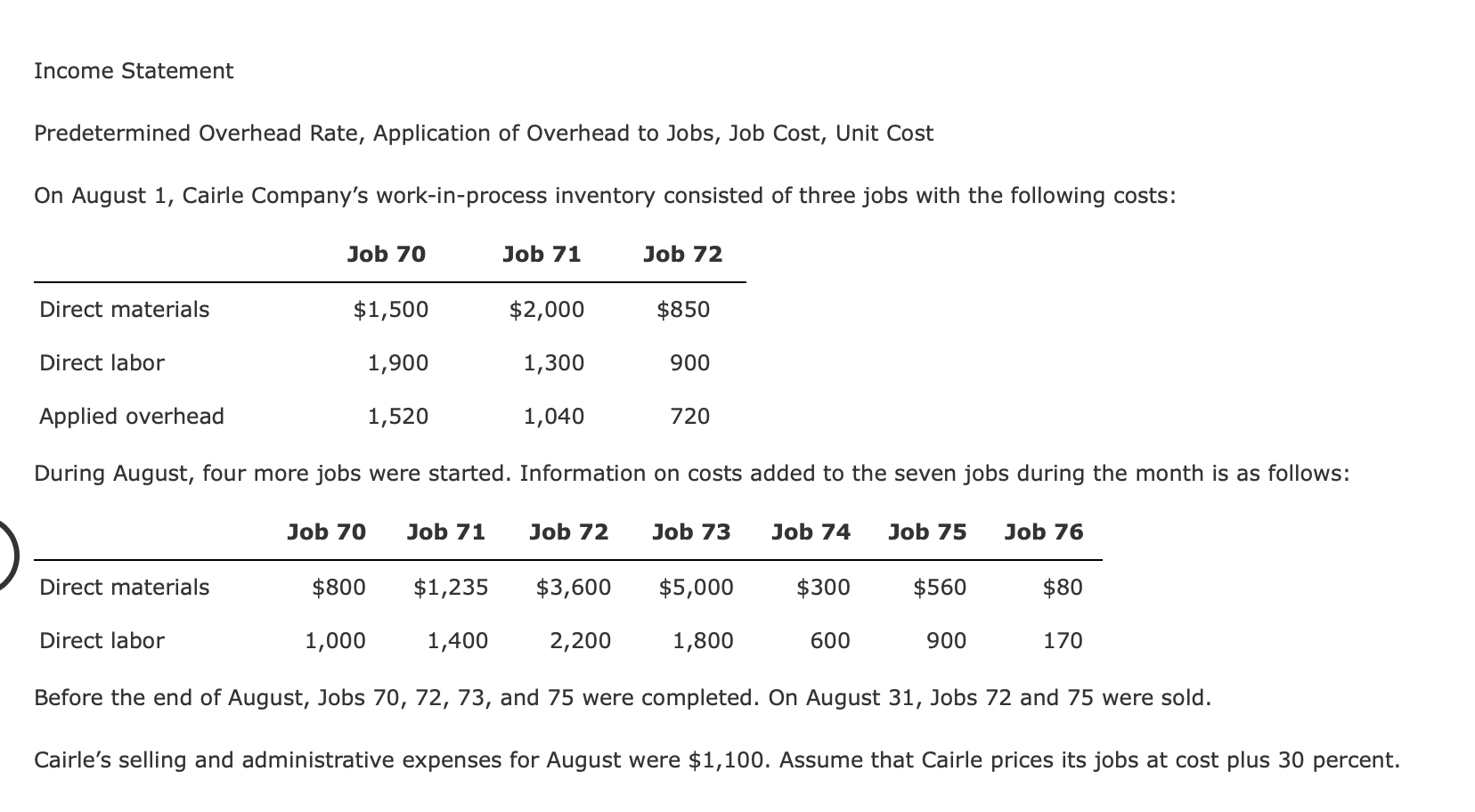 Solved Income Statement Predetermined Overhead Rate, | Chegg.com
