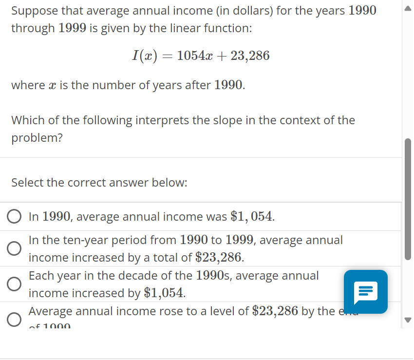 Solved Suppose that average annual income (in dollars) ﻿for | Chegg.com