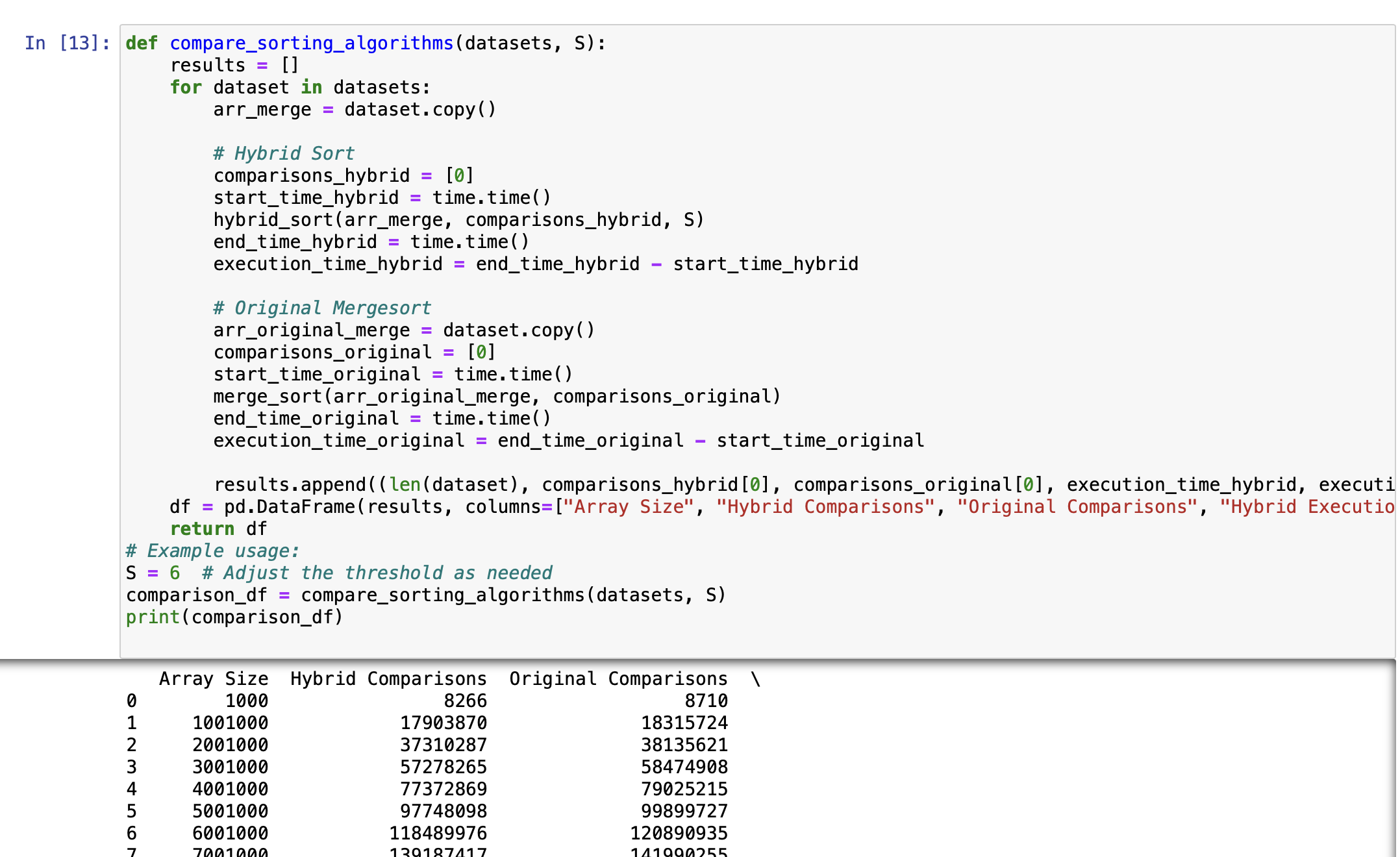 def compare_sorting_algorithms(datasets, S): results | Chegg.com
