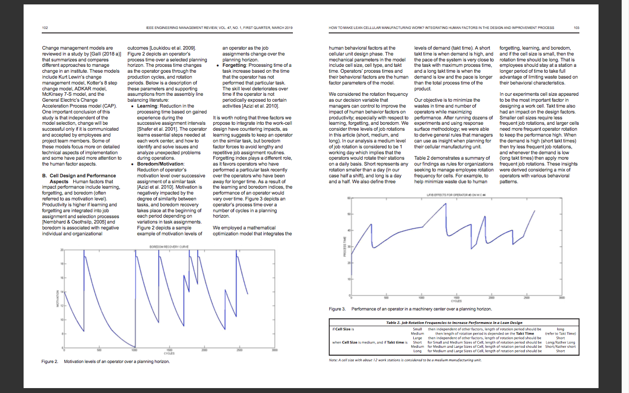 IEEE ENGINEERING MANAGEMENT REVIEW, VOL. 47.NO 1. | Chegg.com