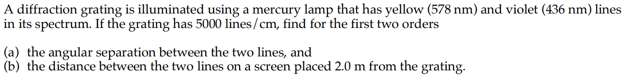 Solved A diffraction grating is illuminated using a mercury | Chegg.com