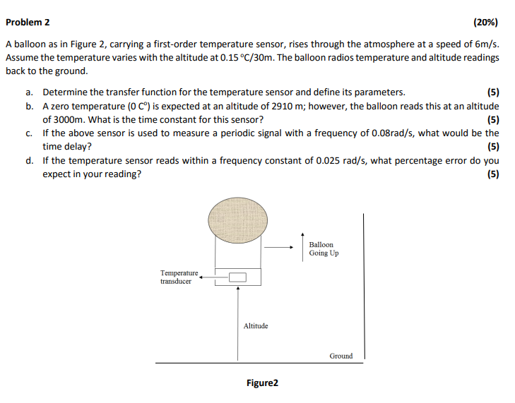 Solved Problem 2 (20%) A balloon as in Figure 2, carrying a | Chegg.com