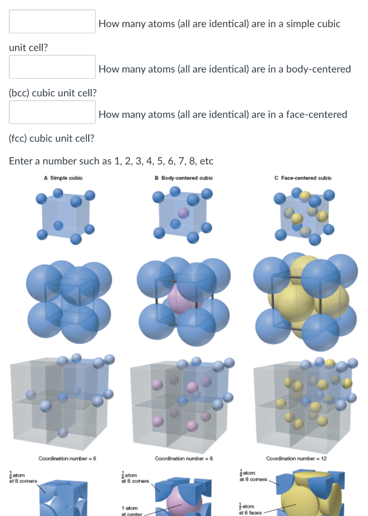 Solved How many atoms (all are identical) are in a simple | Chegg.com