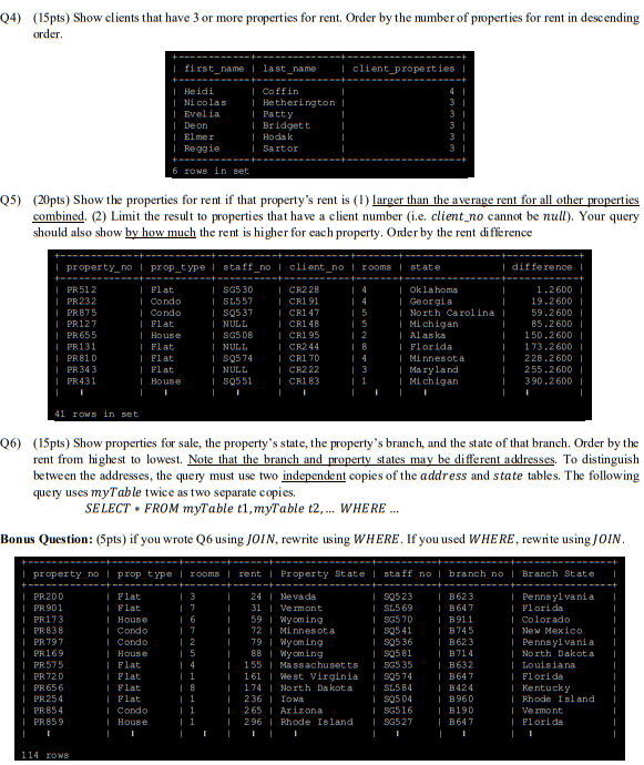 Solved Note: The database relational schema for this | Chegg.com