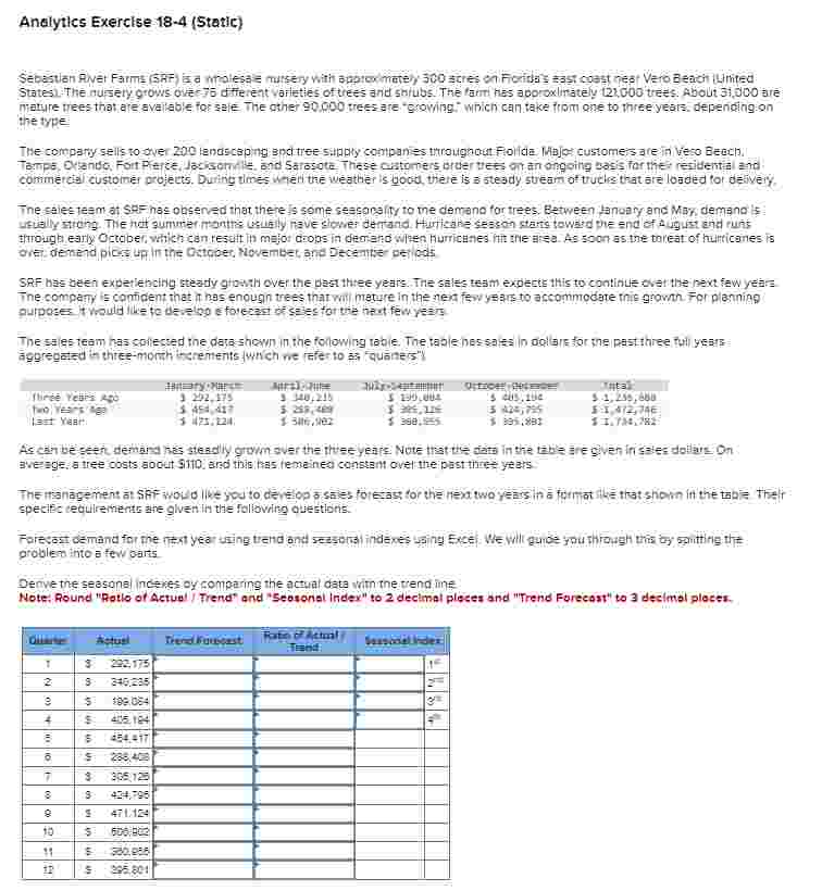 Solved Analytics Exercise 18-5 (Static)Calculate a forecast | Chegg.com