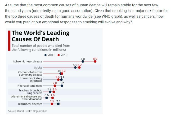 Solved Assume that the most common causes of human deaths | Chegg.com