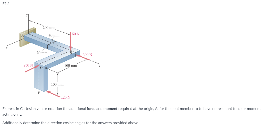 Solved Express In Cartesian Vector Notation The Additional 3982
