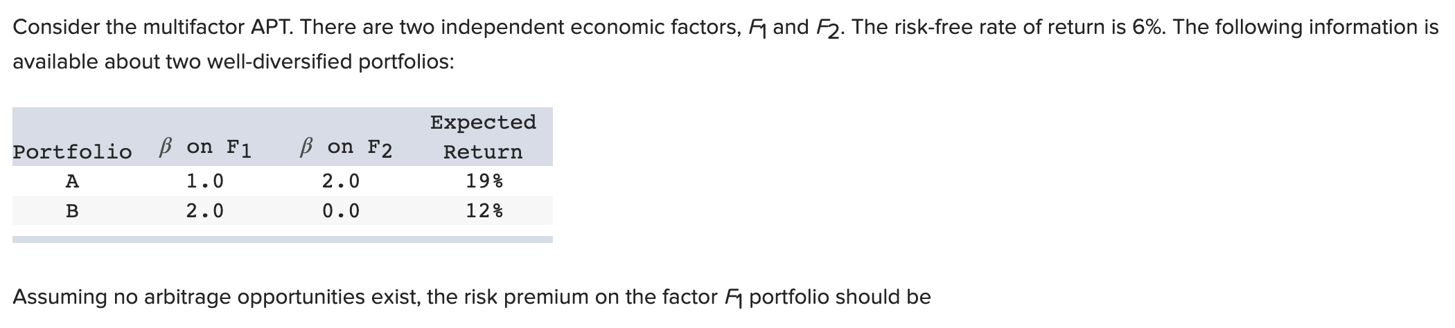 Solved Consider the multifactor APT. There are two | Chegg.com