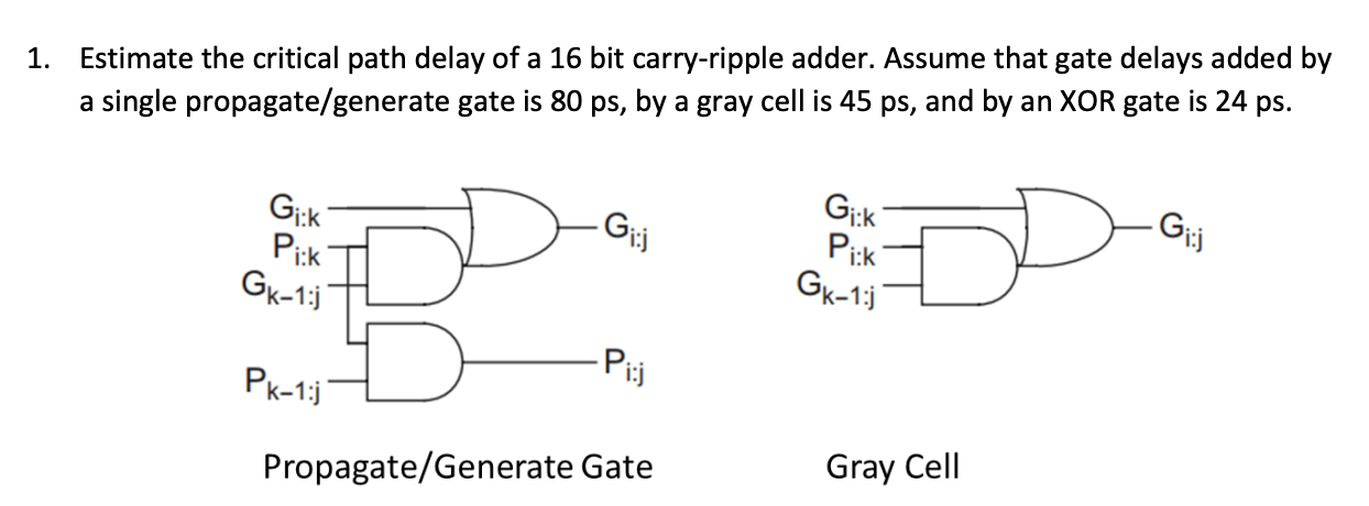 Solved 1. Estimate the critical path delay of a 16 bit | Chegg.com