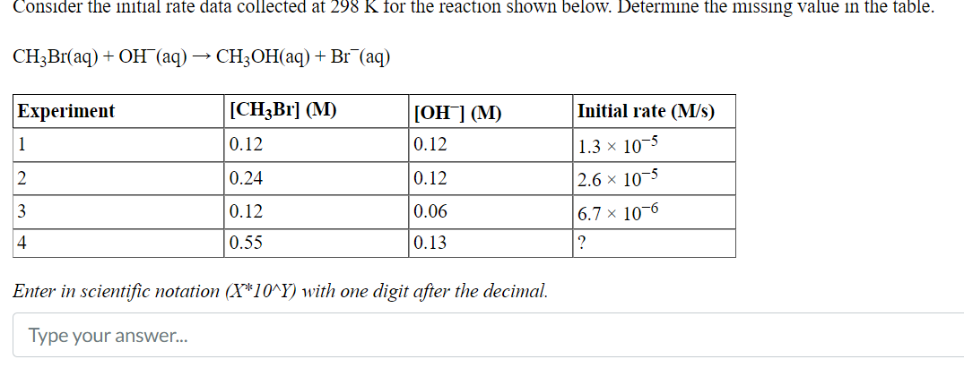 Solved Consider The Initial Rate Data Collected At 298k ﻿for