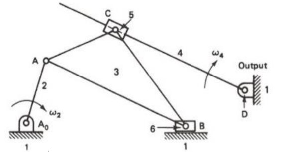 Solved From The Figure Calculate The Angular Velocity Of Chegg