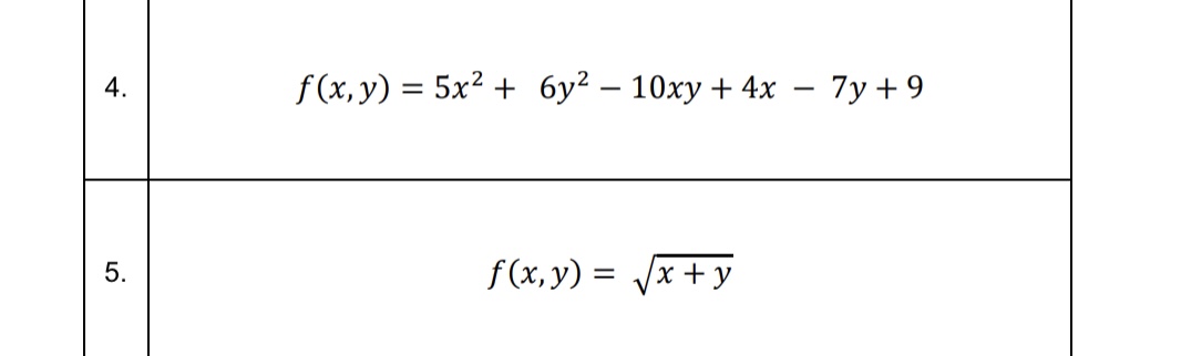 Solved For each function, find the second-order partials.a. | Chegg.com
