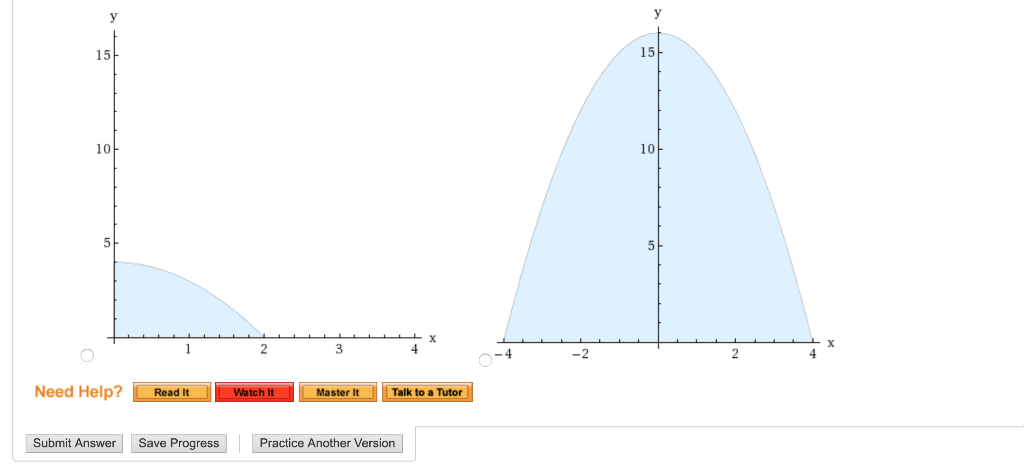Solved Use the limit process to find the area of the region | Chegg.com