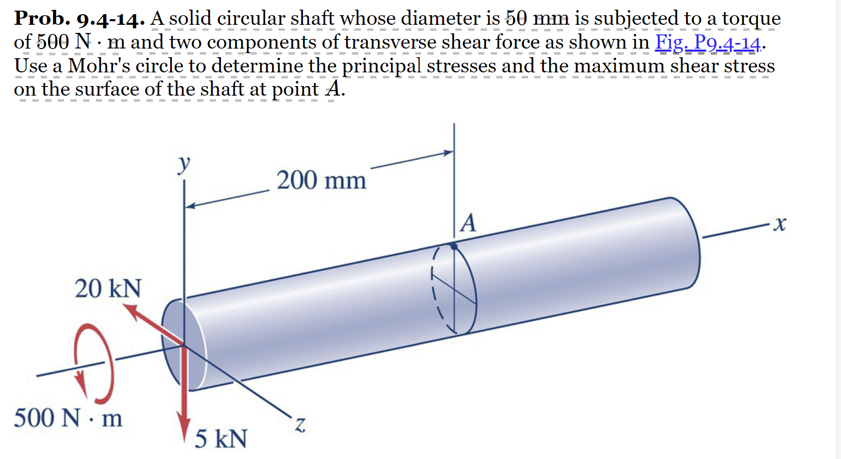 Solved A solid circular shaft whose diameter is 50 mm is | Chegg.com