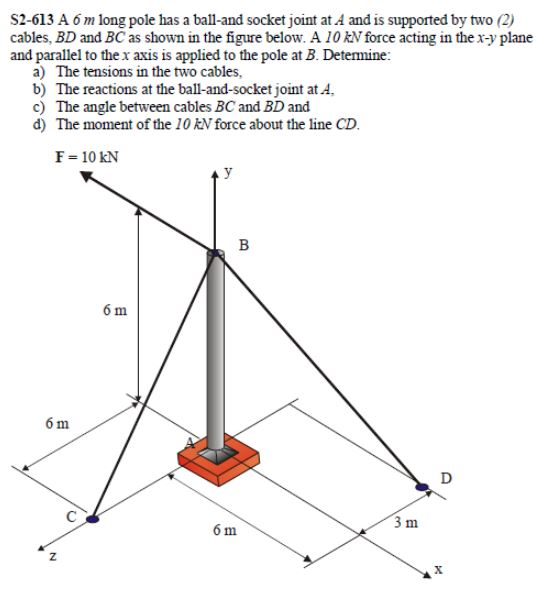 Solved S2-613 A 6 m long pole has a ball-and socket joint at | Chegg.com