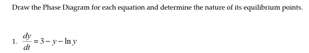 Solved Draw the Phase Diagram for each equation and | Chegg.com
