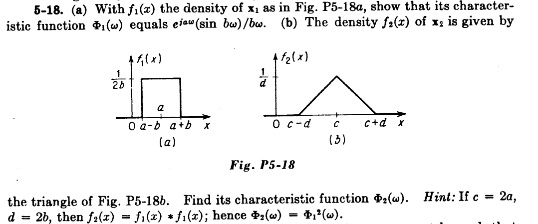 Solved 5-18. (a) With f1(x) the density of x1 as in Fig. | Chegg.com