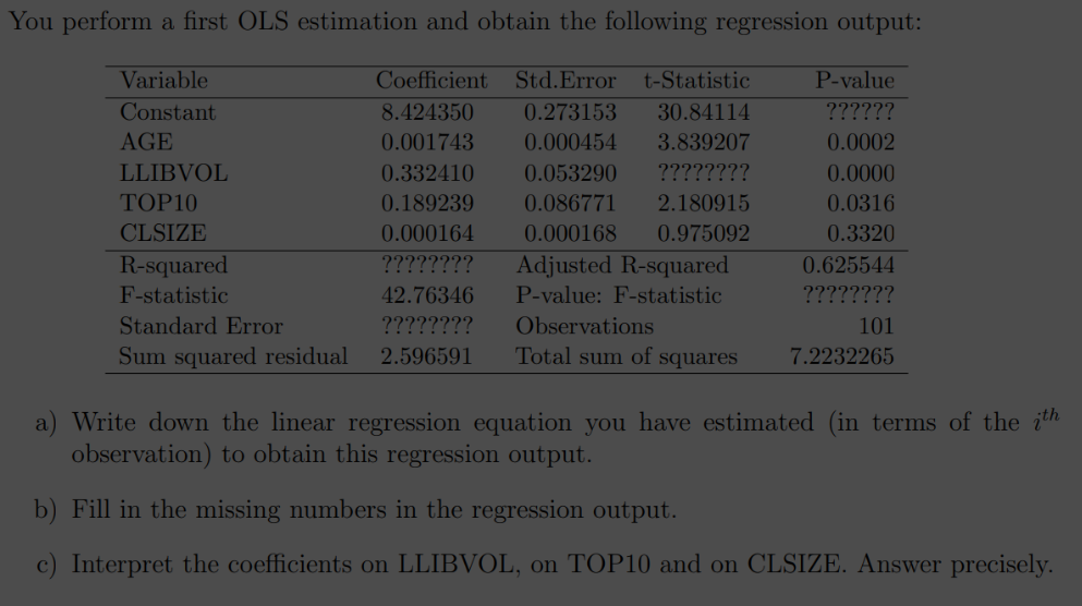 Solved You perform a first OLS estimation and obtain the | Chegg.com